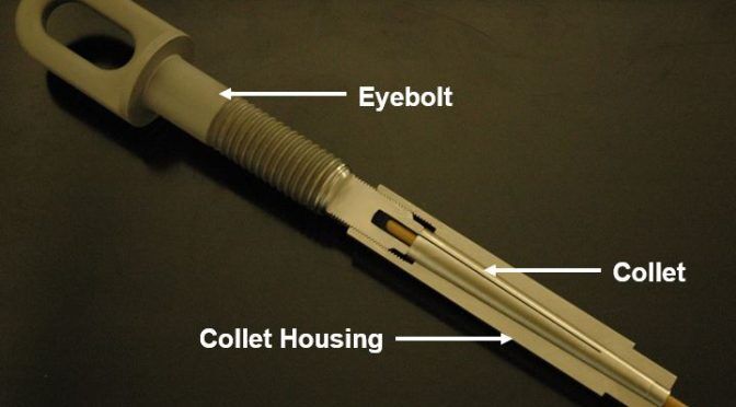 ACCC® Conductor - CTC Global
